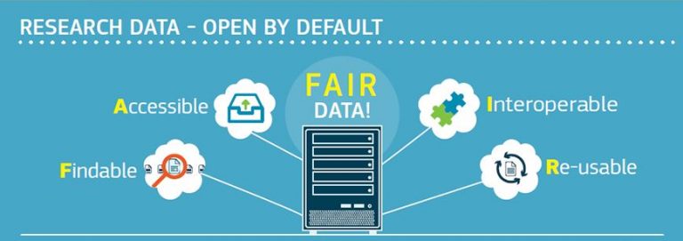 Open/FAIR data – Open Science